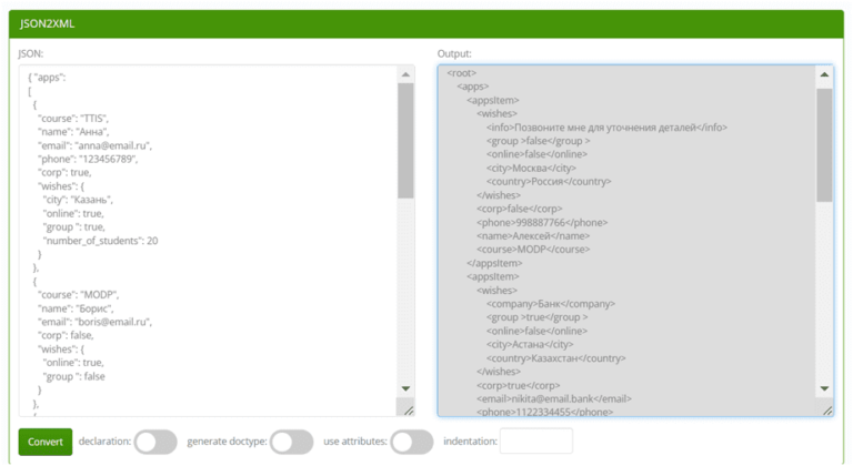 Форматы файлов и схемы данных JSON, XML, YAML и Protobuf