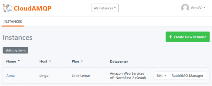 Разбираемся с RabbitMQ на практическом примере в cloudmq
