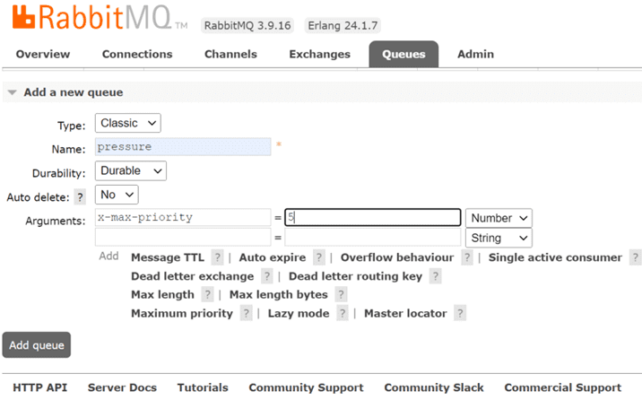 Разбираемся с RabbitMQ на практическом примере в cloudmq