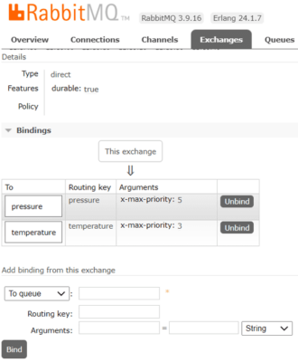 Разбираемся с RabbitMQ на практическом примере в cloudmq
