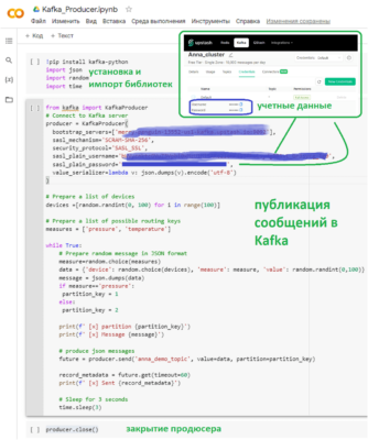 Пишем Python-продюсер и потребитель Kafka в Google Colab