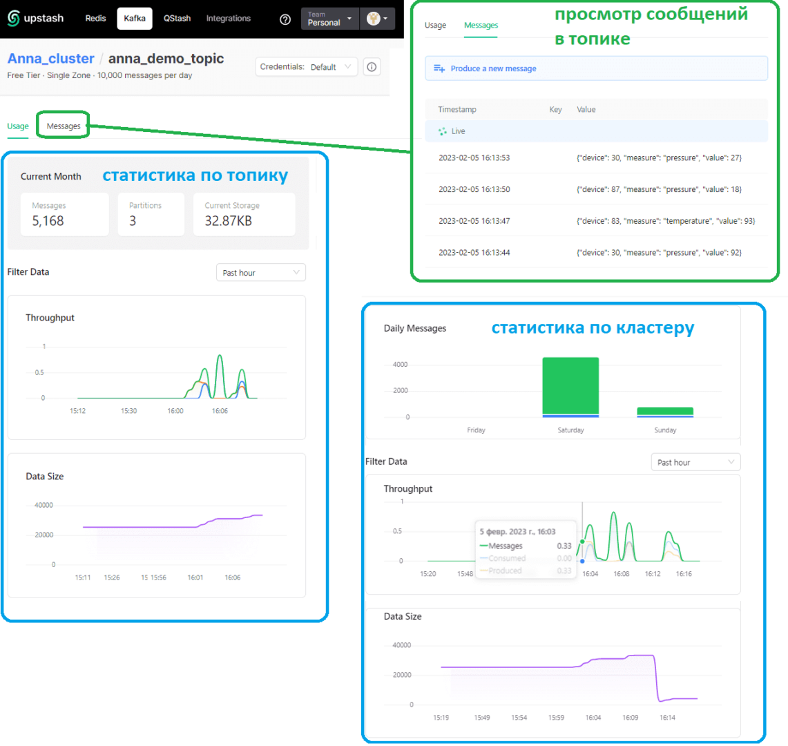 Пишем Python-продюсер и потребитель Kafka в Google Colab