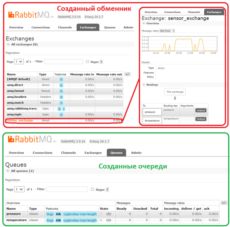 Python-продюсер и потребитель для RabbitMQ с Google Colab