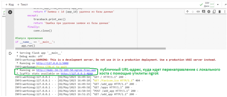 Пишем свой REST API: от проектирования к Python-реализации