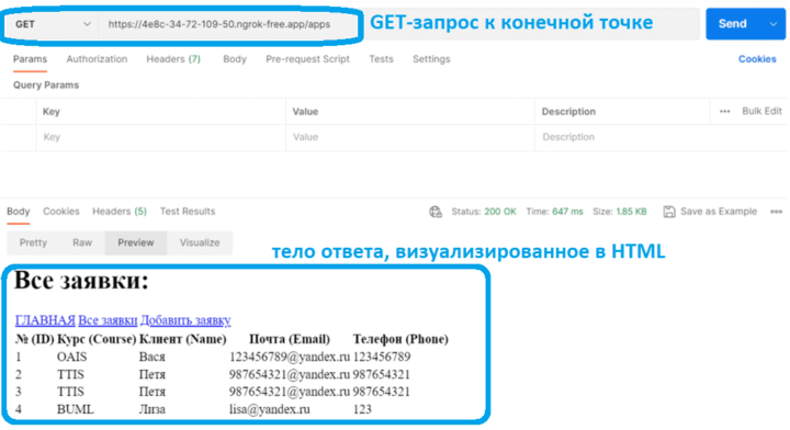 Пишем свой REST API: от проектирования к Python-реализации